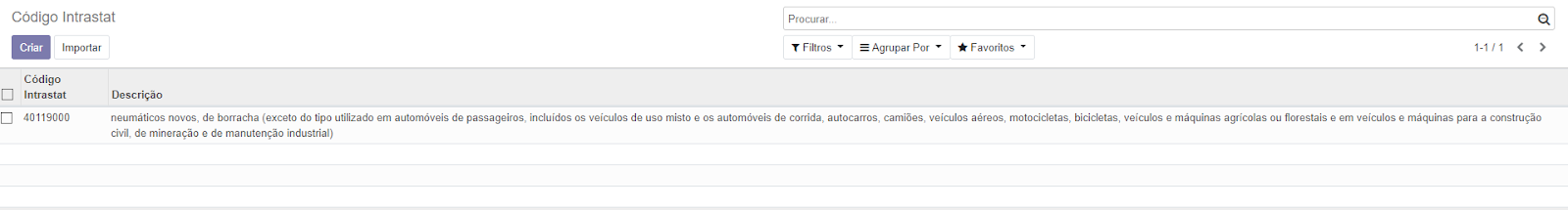 ThinkOpen Solutions - Como obter o Intrastat